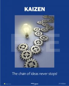 KAIZEN – THE CHAIN OF IDEAS – Enablers & Enhancers